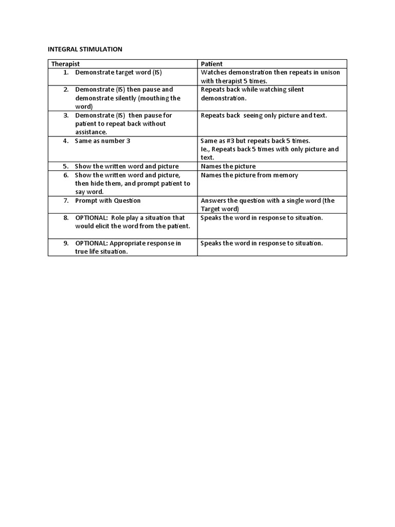 Integral Stimulation - 8 Step Continuum | PDF