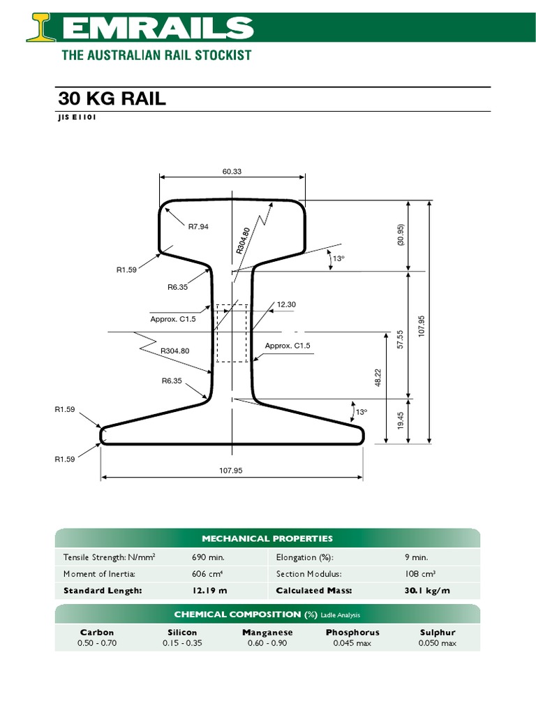 Media 1120 30kg Rail | PDF