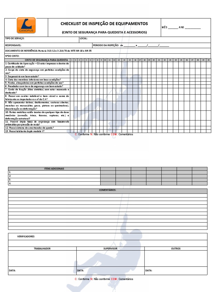 Checklist de Inspeção de Equipamentos - Cinto de Segurança - MENSAL | PDF