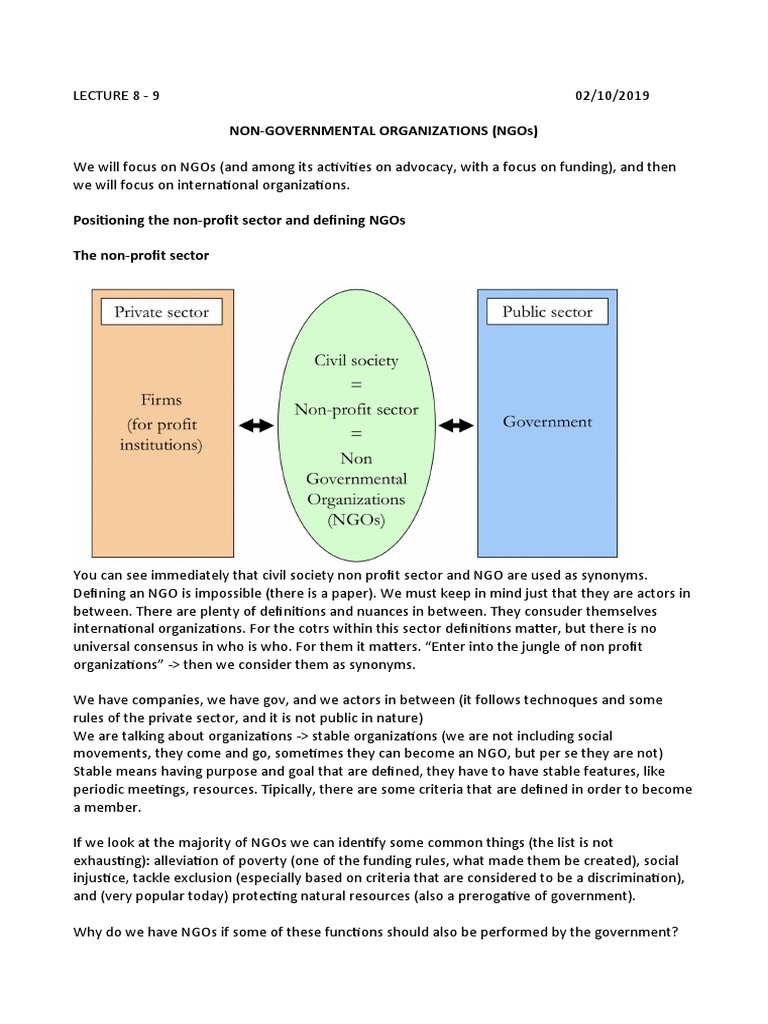 Non-Governmental Organizations (Ngos) | PDF | Non Governmental ...