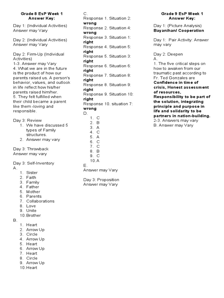 Grade 8 EsP Week 1 Answer Key | PDF | Behavioural Sciences | Cognition