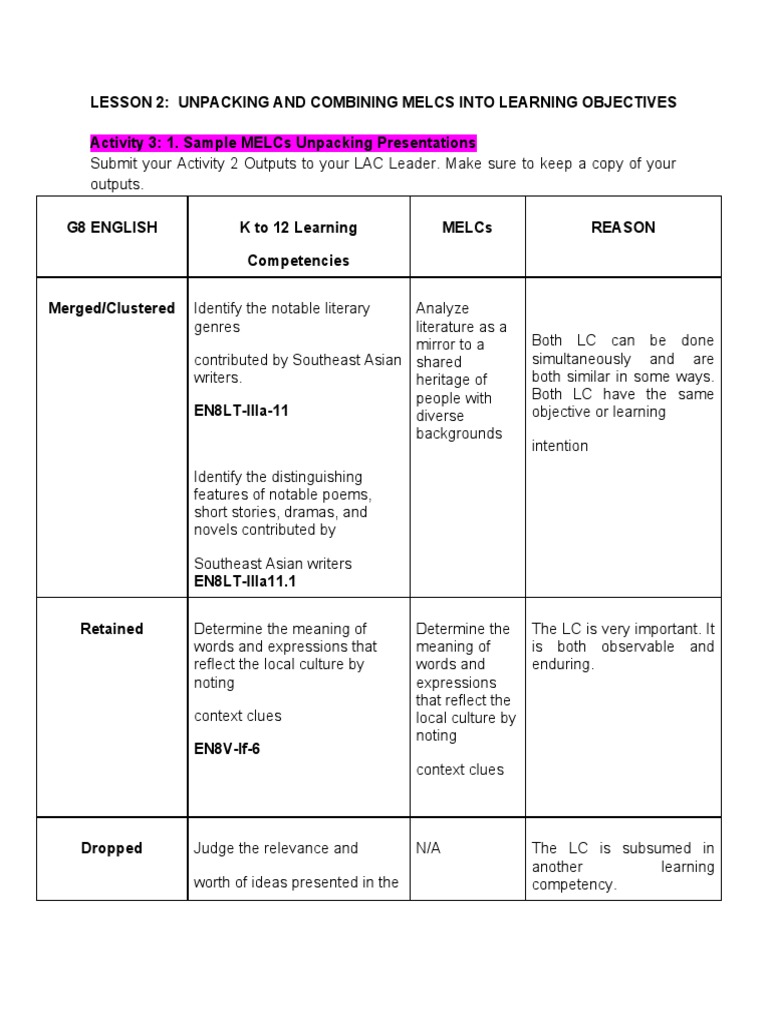 Lesson 2: Unpacking and Combining Melcs Into Learning Objectives ...
