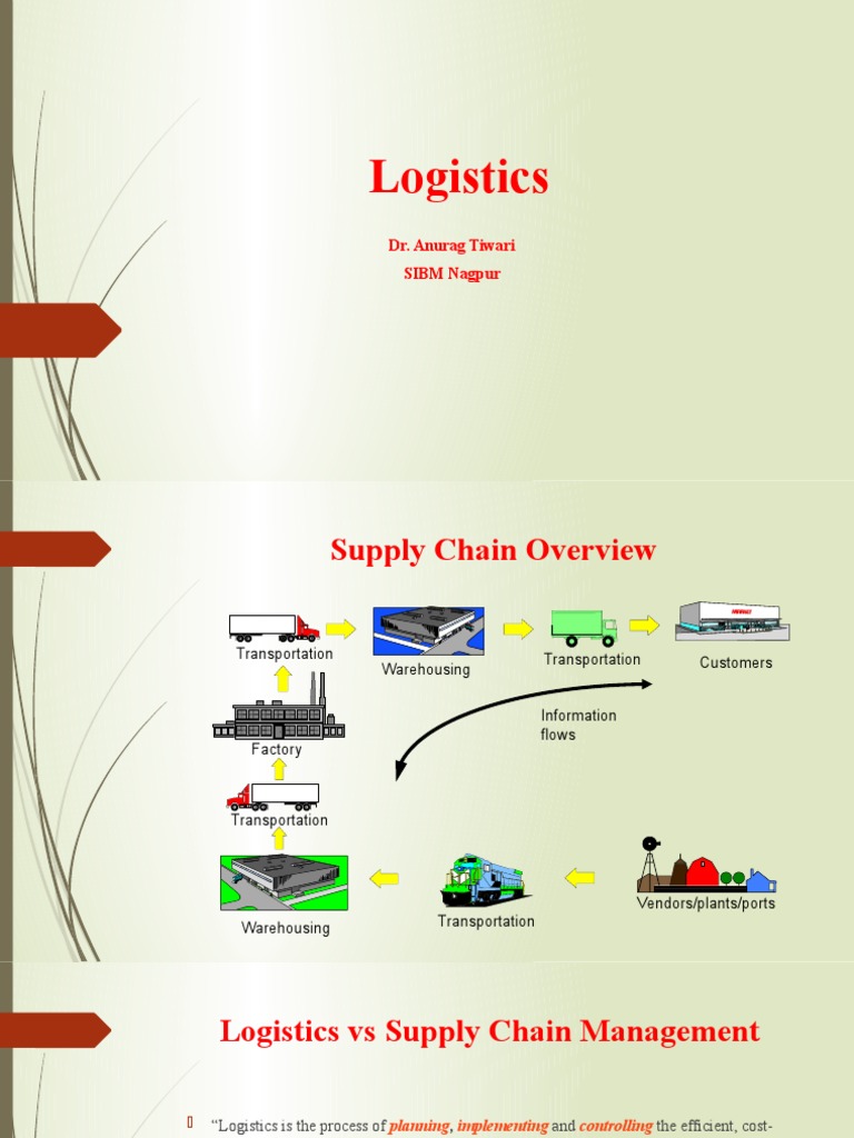 Introduction To Logistic Management | PDF | Logistics | Supply Chain