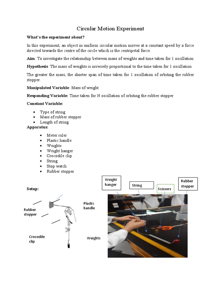 Circular Motion Experiment Subesh | PDF | Observational Error | Pi