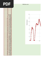 Dip Chart For Tanks 35 KL | PDF | Tanks