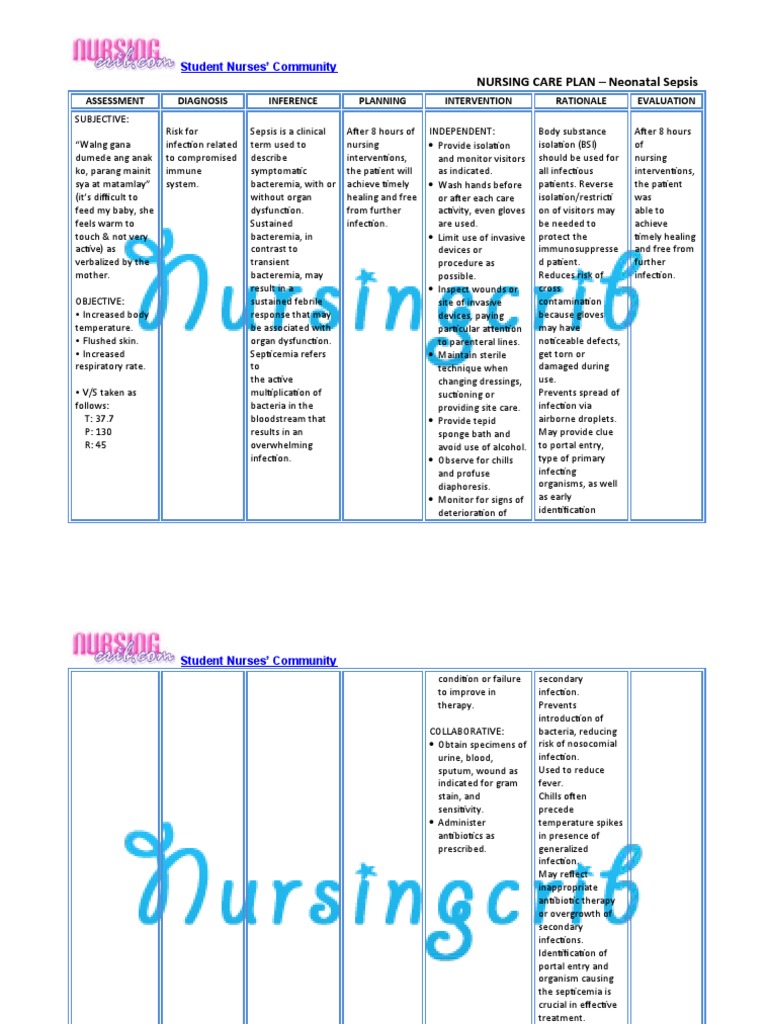Nursing Care Plan For Neonatal Sepsis NCP | PDF | Infection | Sepsis
