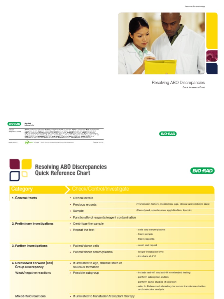 H008019 Resolving ABO Discrepancies E 2017 01 | PDF | Health Sciences ...