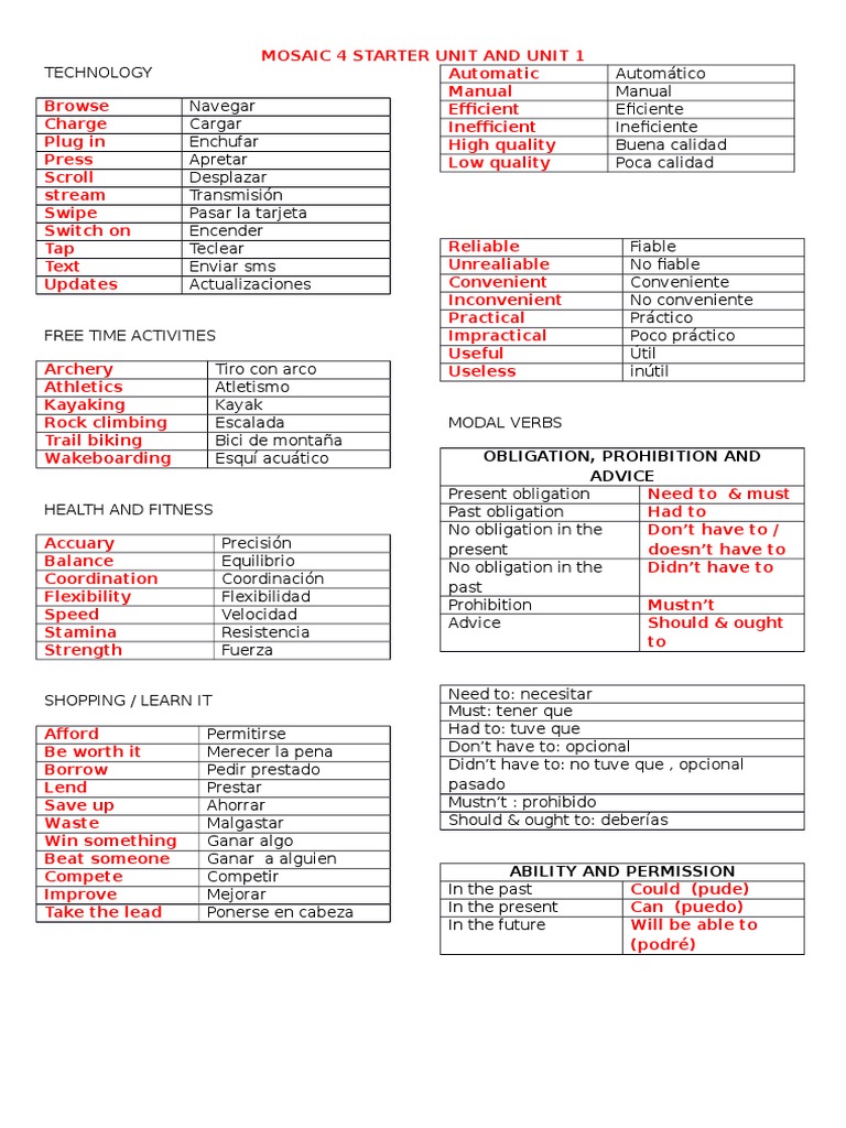 Starter Unit AND UNIT 1 Vocabulary MOSAIC 4 PDF | PDF