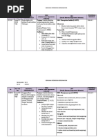 Slki Siki Risiko Pendarahan Diagnosa Intervensi Luaran Risiko ...