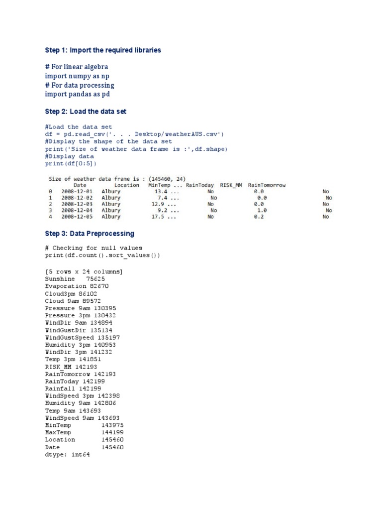 # For Linear Algebra Import Numpy As NP # For Data Processing Import Pandas As PD | Download ...