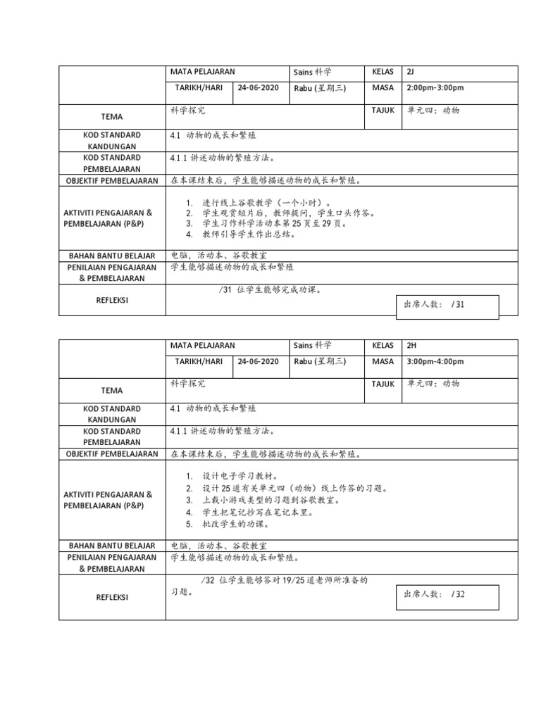 RPH Sains PKP 1 | PDF