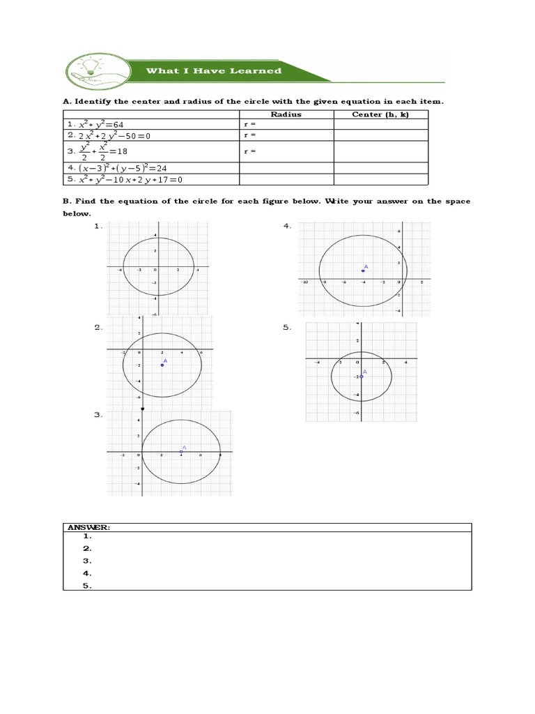 Equations and Graphs of Circles: Identifying Radius, Center, and Circle ...