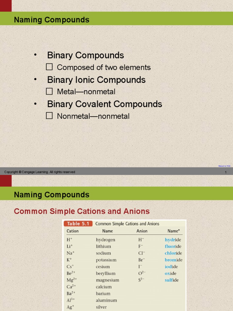 Binary Compounds - Binary Ionic Compounds - Binary Covalent Compounds ...