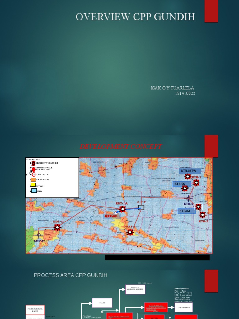 OVERVIEW CPP GUNDIH. (Isak Tuarlela) | PDF