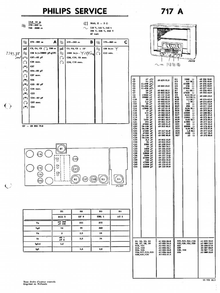 Philips 717 A PDF | PDF