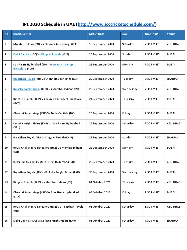 IPL 2020 Schedule in UAE : Delhi Capitals Kings XI Punjab | PDF ...
