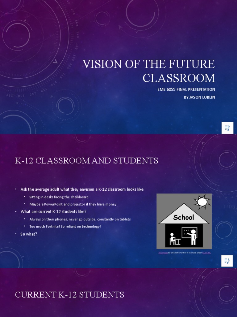 Vision of The Future Classroom: Eme 6055 Final Presentation by Jason ...