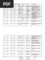Playcall Sheet Blank Template | PDF | American Football | Sports