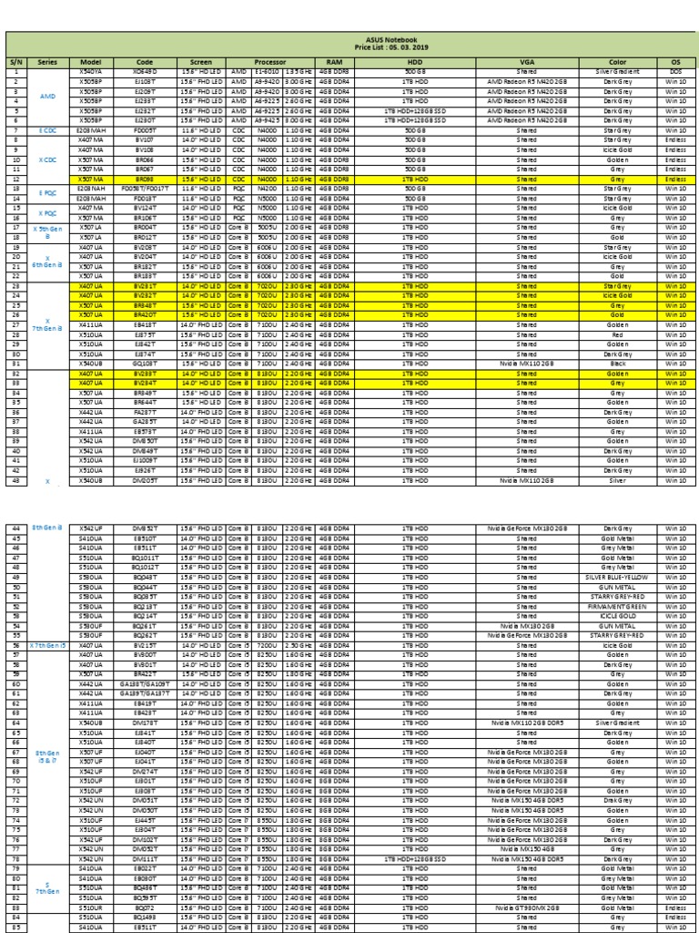 ASUS Notebook Price List: 05. 03. 2019 | PDF | Advanced Micro Devices ...