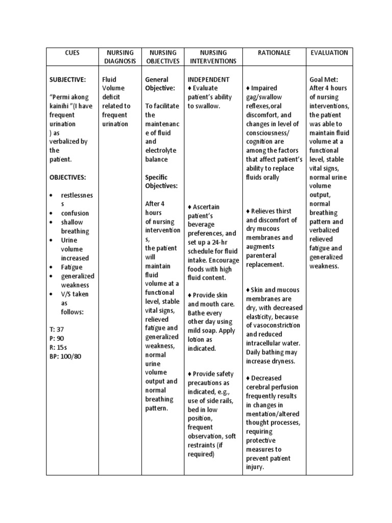 NCP 2 | PDF | Clinical Medicine | Medical Specialties