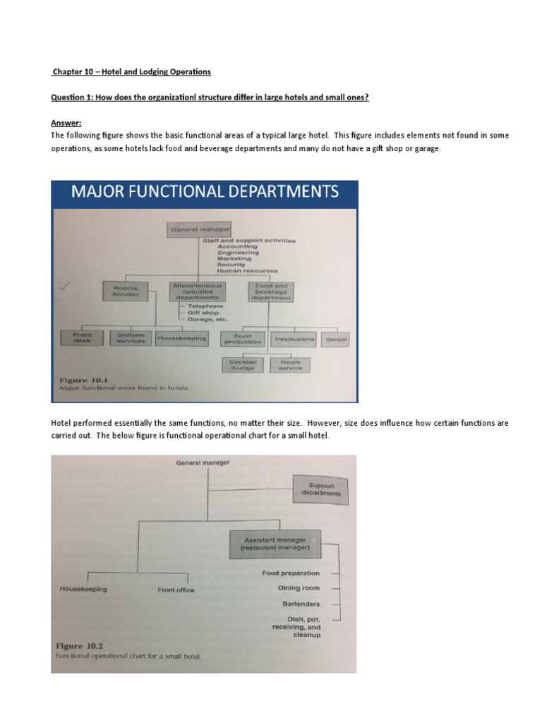 Chapter 10, Hotel and Lodging Operations | PDF | Hotel | Business