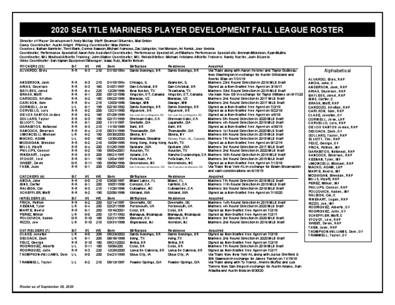2020 Seattle Mariners Roster Overview | PDF | Baseball Players ...