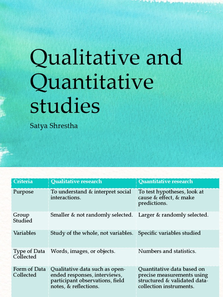 Qualitative and Quantitative Studies: Satya Shrestha | PDF ...