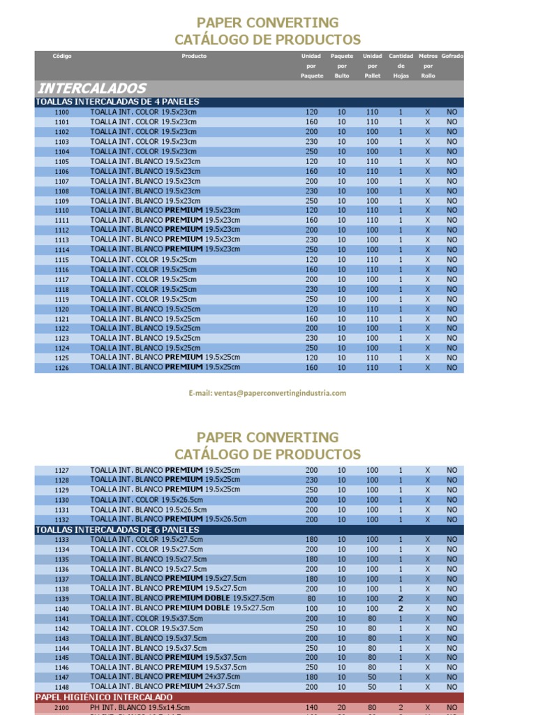 Catalogo Paper Converting 2017 | PDF