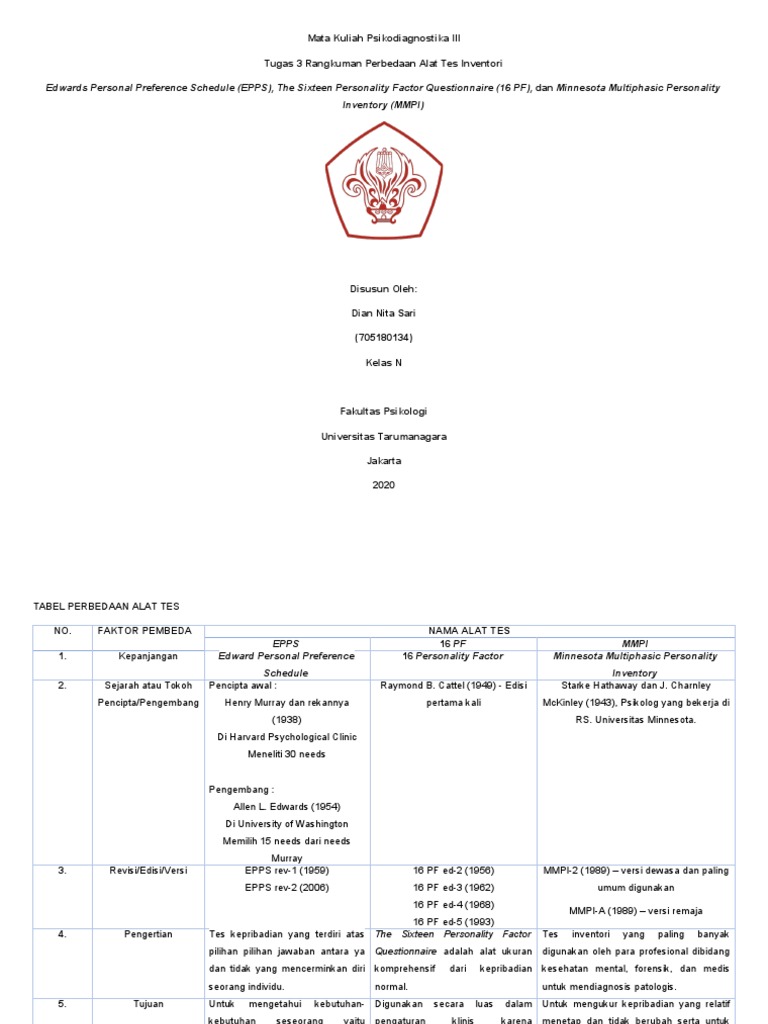 Perbandingan Tes EPPS, 16 PF, dan MMPI | PDF