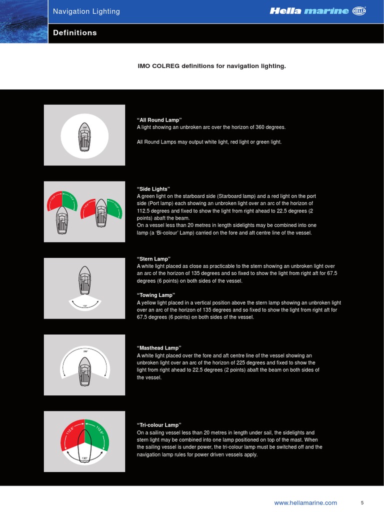 Definitions: IMO COLREG Definitions For Navigation Lighting | PDF ...