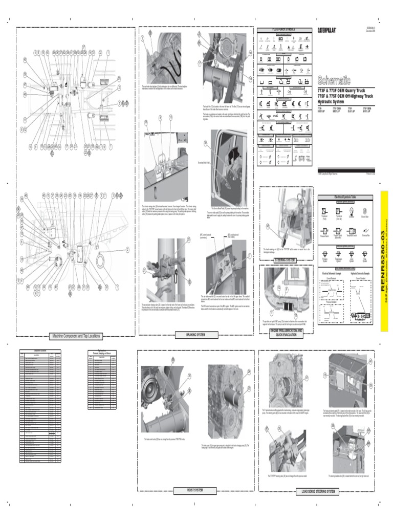 773F & 773F OEM Quarry Truck Hydraulic System 775F & 775F OEM Off ...