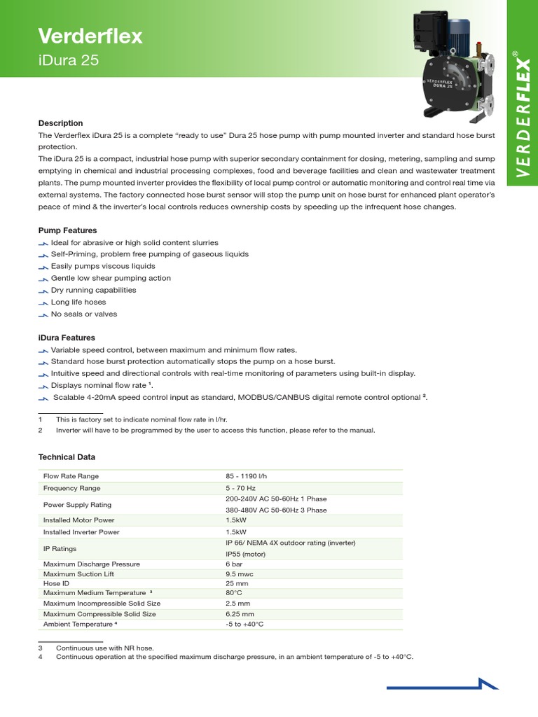 Verderflex Dura 25 INT English Datasheet | PDF | Pump | Flow Measurement