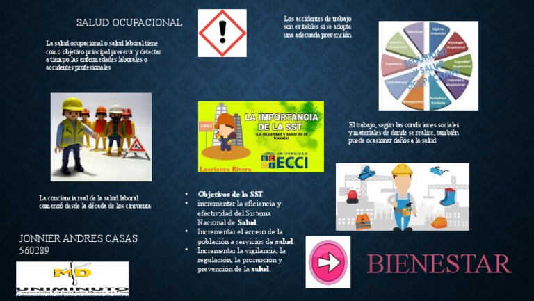 Infografia Importancia SST | PDF
