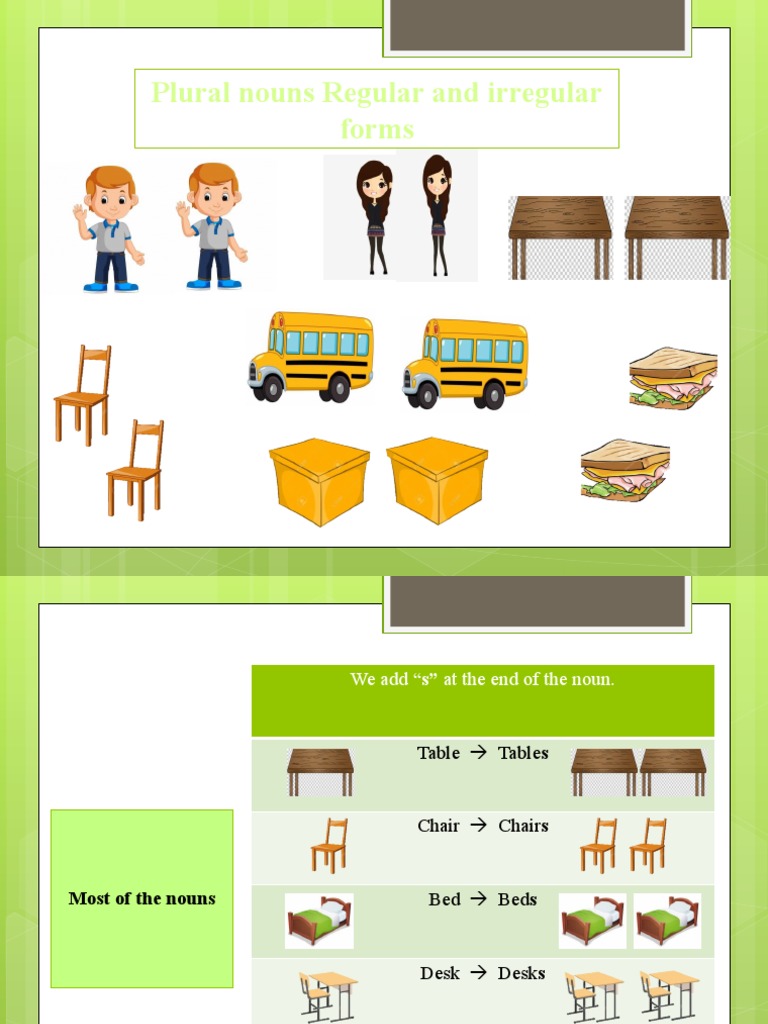 Plural Nouns + There Is and There Are | PDF | Syntactic Relationships ...