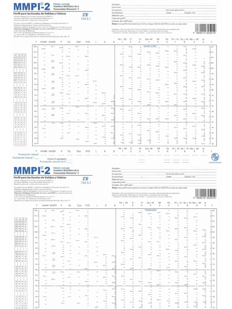 MMPI 2. Escalas de Validez y Clinicas PDF