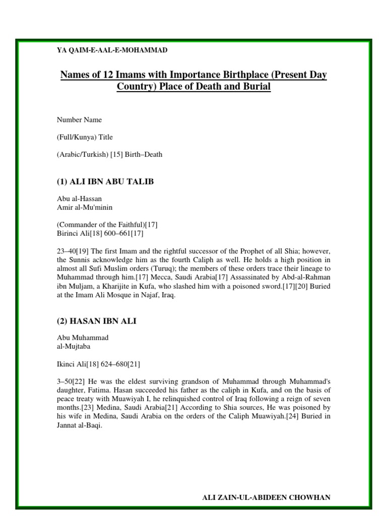 Names and Significance of 12 Imams | PDF | Shia Islam | Ali