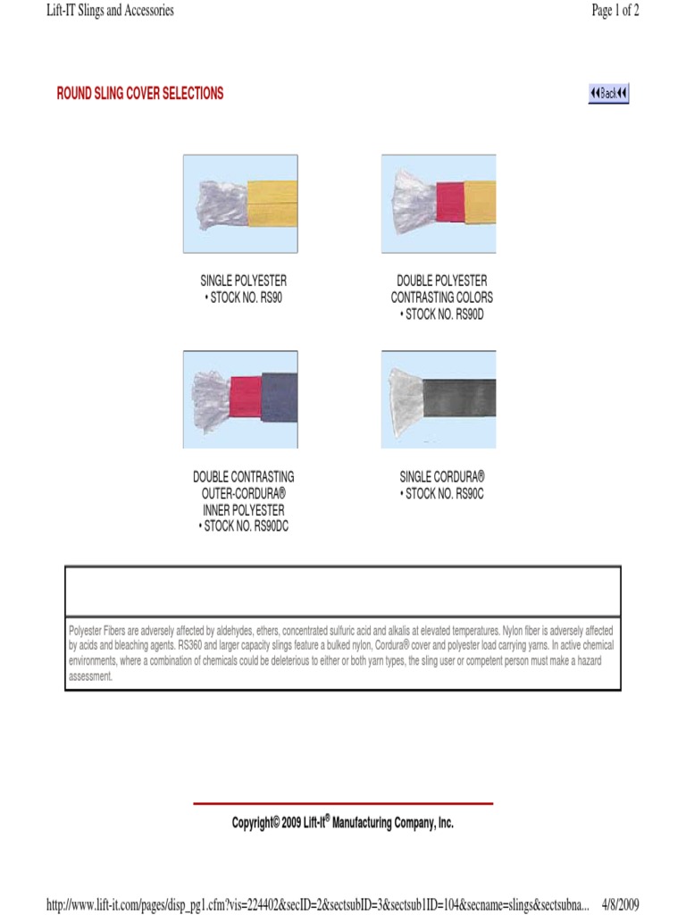 Lift-It Round Sling Covers | PDF