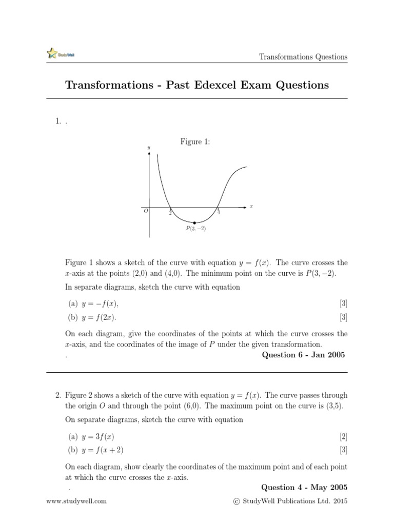 Transformations - Past Edexcel Exam Questions: C Studywell Publications ...