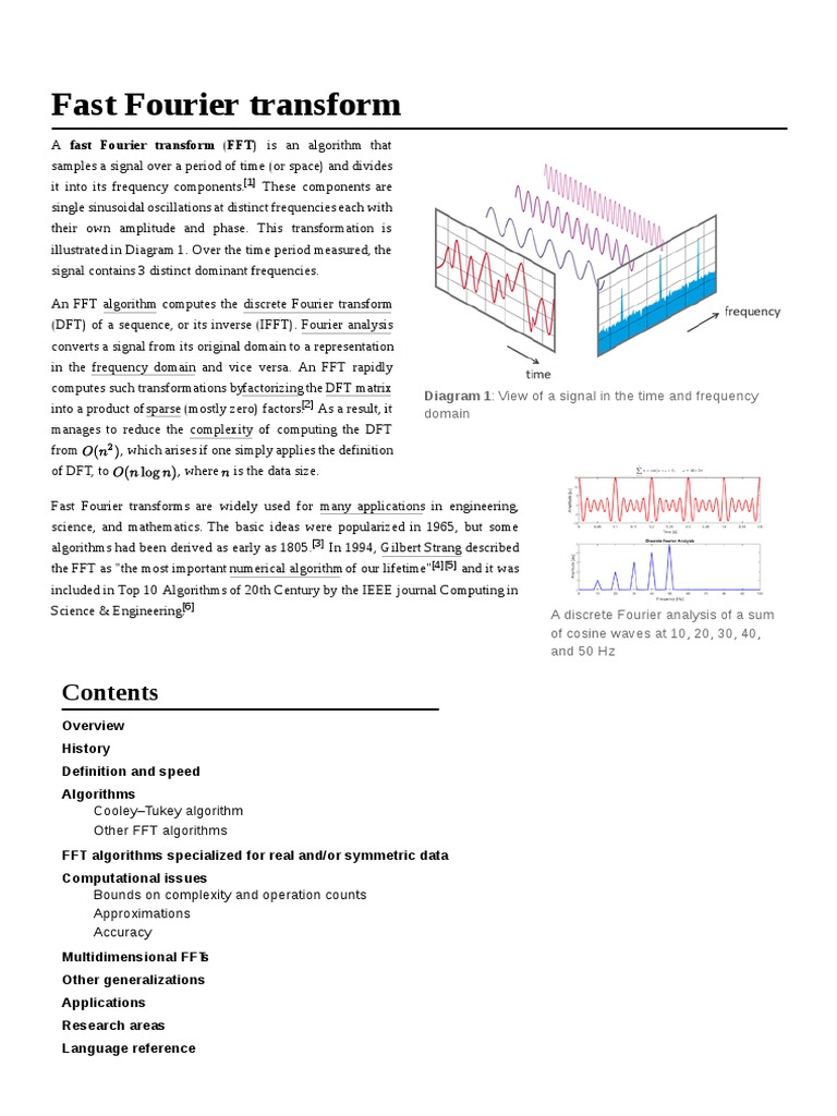 Fast Fourier Transform: Diagram 1: View of A Signal in The Time and ...