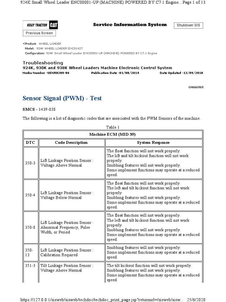 Sensor Signal PWM Test | PDF | Analogue Electronics | Electronic Circuits