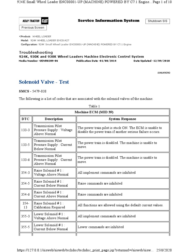 Solenoid Valve Test | Download Free PDF | Electric Motor | Transmission ...