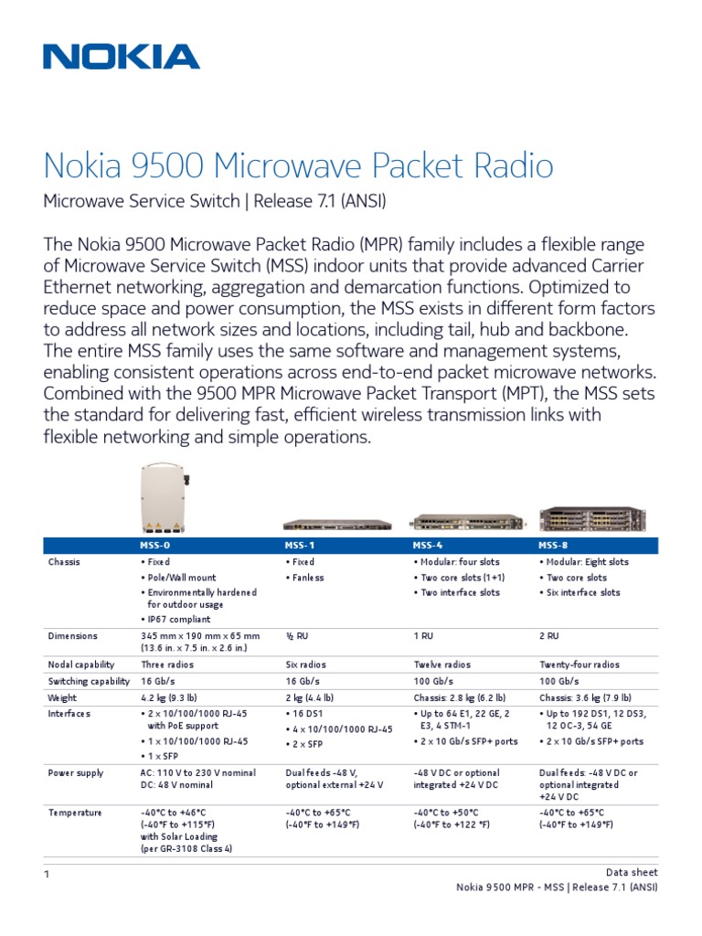 Nokia 9500 Microwave Packet Radio: Mss-O MSS-1 MSS-4 MSS-8 | PDF ...