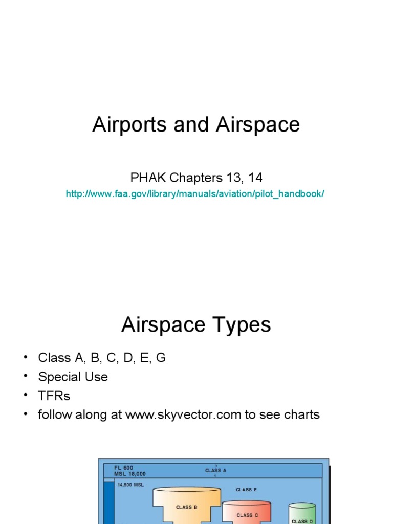 Airspace Types and Airport Operations | PDF | Instrument Flight Rules ...