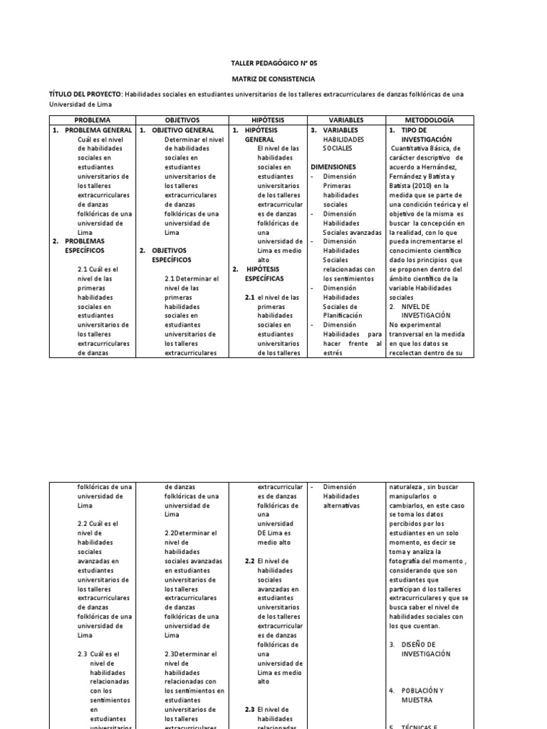 MATRIZ DE CONSISTENCIA - Ejemplo | Descargar gratis PDF | Hipótesis ...