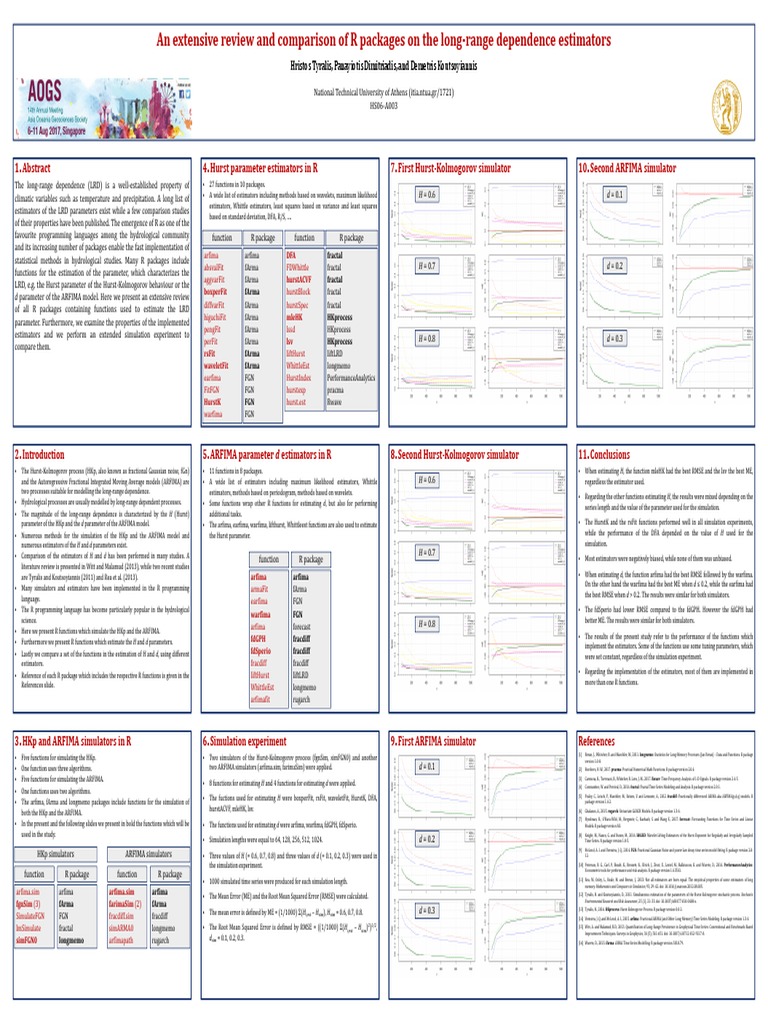 AOGS HS06 A003poster 1 | PDF | Estimator | Time Series