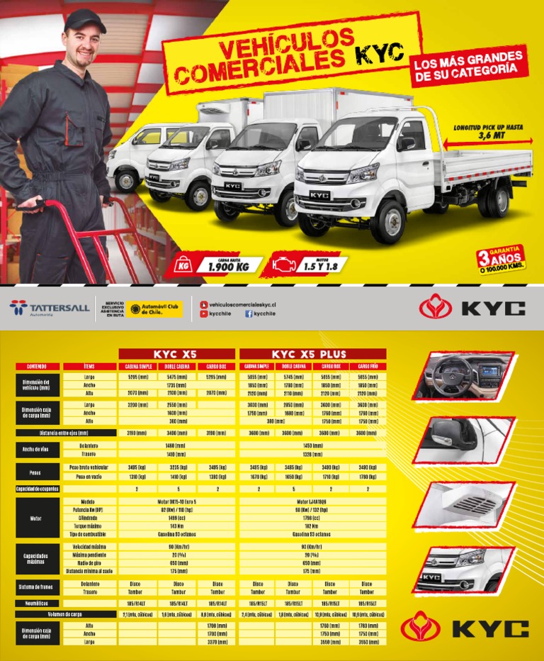 Ficha Kyc para Web | PDF