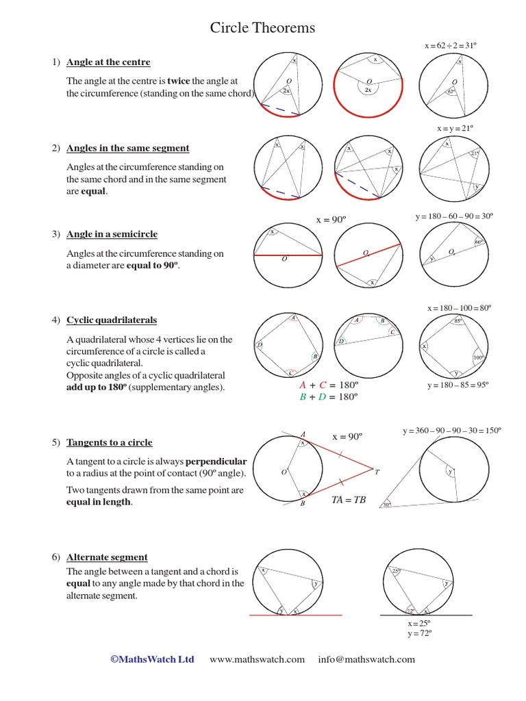 Circle Theorems PDF | PDF