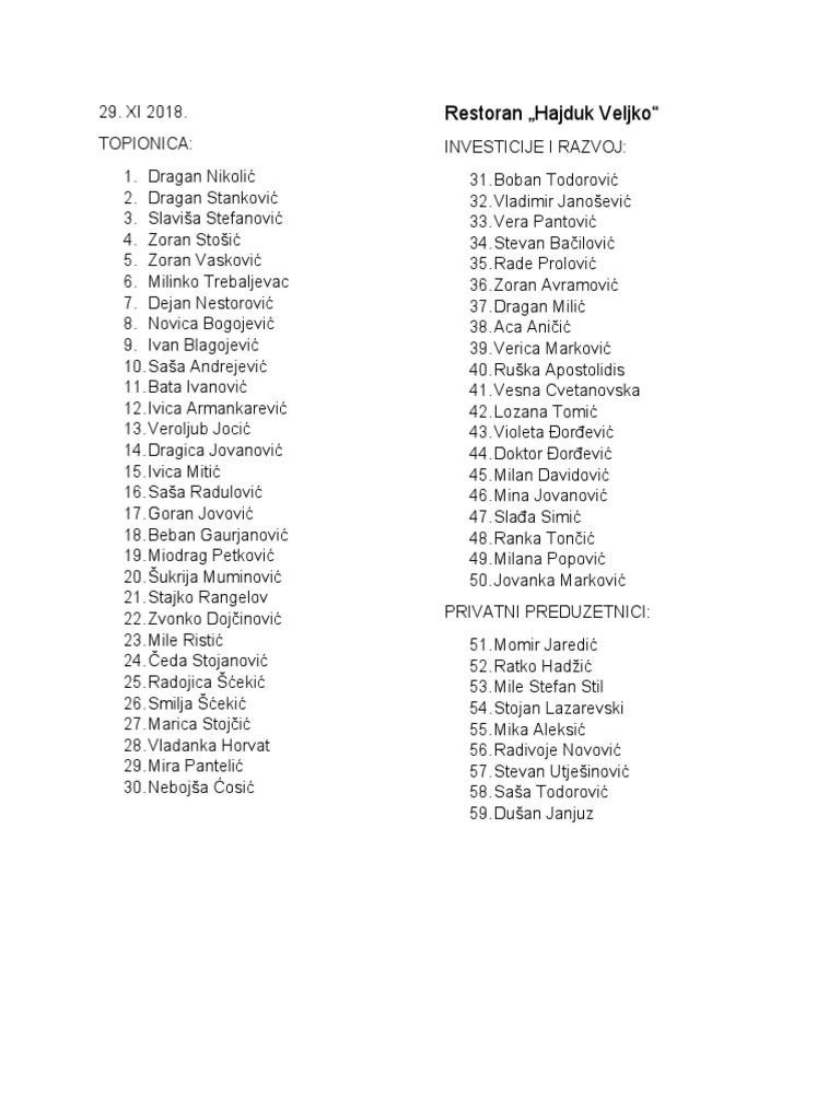 Spisak Gostiju | PDF