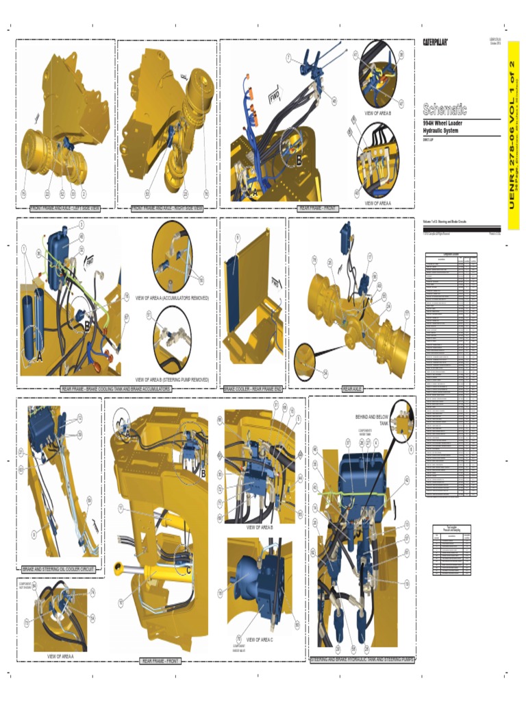 Cat - Dcs.sis. 994h Hamide Controller | PDF | Brake | Land Vehicles