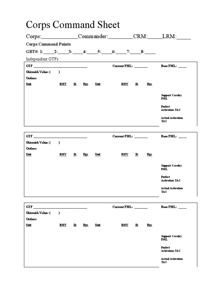 LoG Corps Command Sheet | PDF
